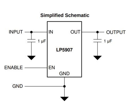 LDO Efficiency Calculator