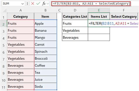 How To Create A Dynamic Dependent Drop Down List In Excel Excel Insider