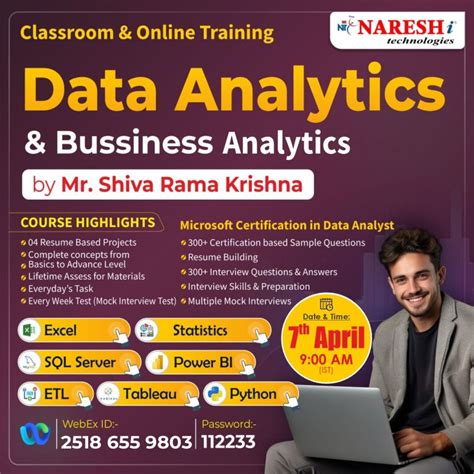 Datascience Machinelearning Powerbi Python Artificialintelligence