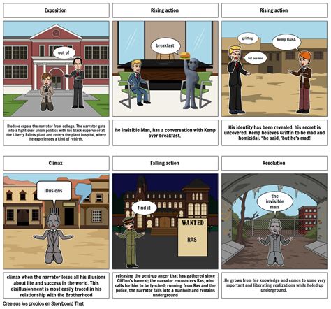 The Invisible Man Storyboard By 47217065