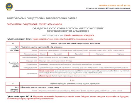 Гарын авлага