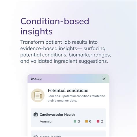 Fullscript Fullscript Added A New Photo Fullscript Fullscript Added A New Photo