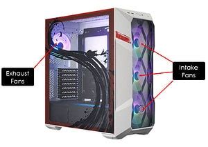 Pc Fan Intake Vs Exhaust Explained