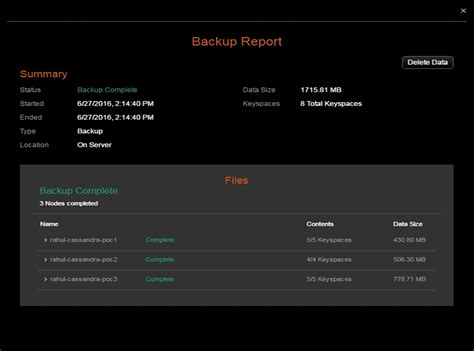Datastax Cassandra Backup Strategies Datavail