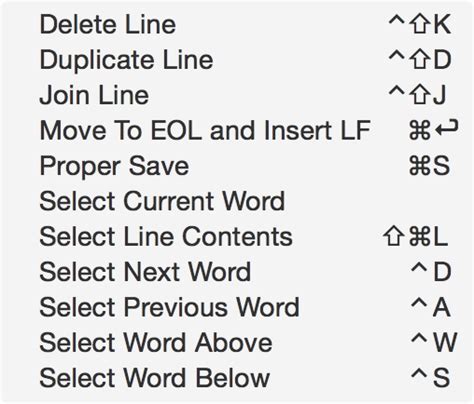 Github Youssmanawesome Xcode Plugins Awesome Xcode Plugins To