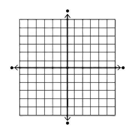 plotting points on a gridded cartesian plane with origin marked at