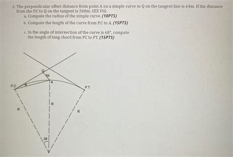 solved 2 the perpendicular offset distance from point a on