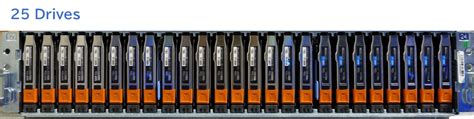 Dell Unity Xt｜はじめてのdell Technologies