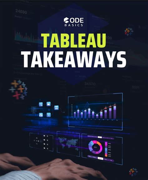 ankit jaiswal on linkedin tableau datavisualization learningjourney
