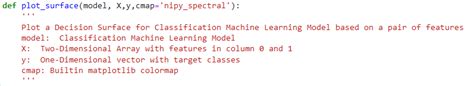 Decision Surface For Classification Machine Learning Models