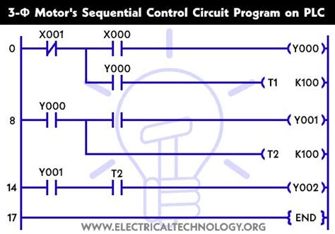 Automatic Sequential Motor Control Circuit Power And Control