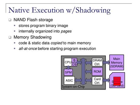 Ppt Dynamic Binary Translation For Embedded Systems With Scratchpad