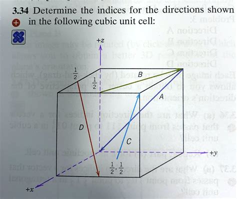 334 Determine The Indices For The Directions Shown In The Following Cubic Unit Cell Anouootici Z