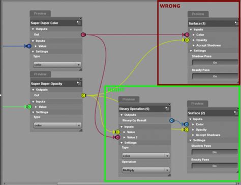 Surface Based Depth Map In Shader Mixer Daz 3d Forums