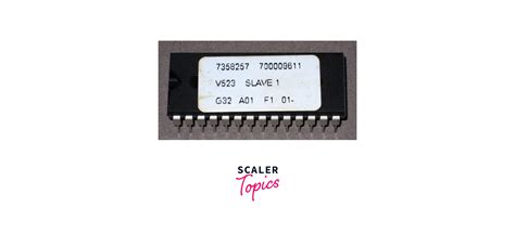 Rom Full Form Scaler Topics