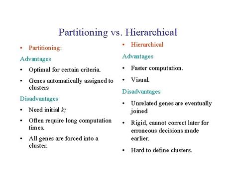 lecture 12 clustering what is clustering clustering is