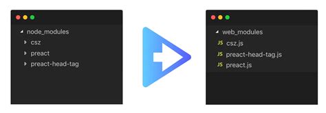 Snowpack Build Modern Web Apps Without A Bundler