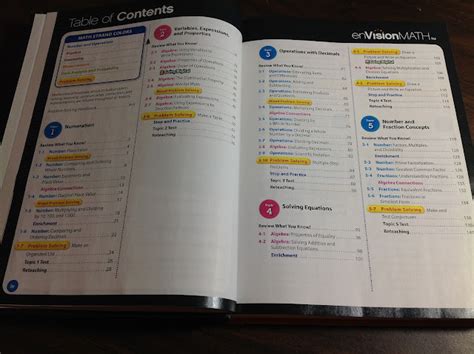 Envision Math Problem Solving Handbook To Higher Bertyladviser