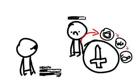 How Could I Make A Custom Battle Ui In Mv Rrpgmaker