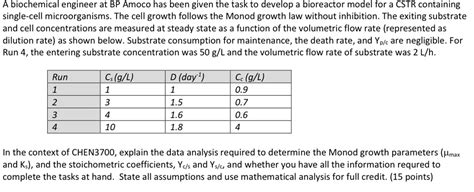 A Biochemical Engineer At Bp Amoco Has Been Given The Task To Develop A
