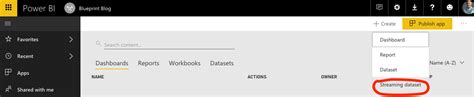 Power Bi Streaming Data Sets The Good The Great And The Gotchas Blueprint Technologies