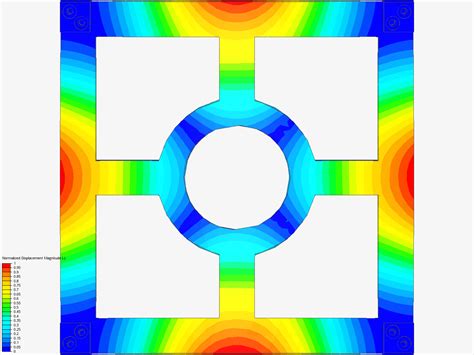 Thermal Test By Altrascience Simscale