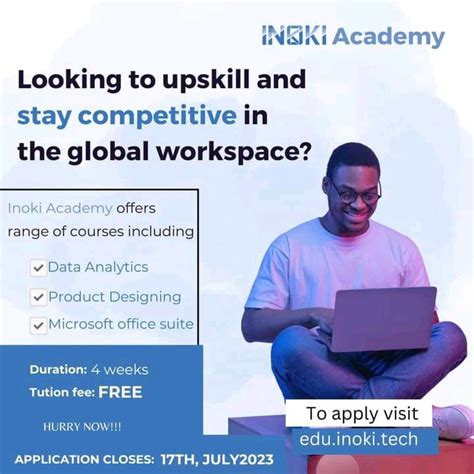 Opportunities Unlock On Linkedin Freetraining Techskills Dataanalytics Productdesign…