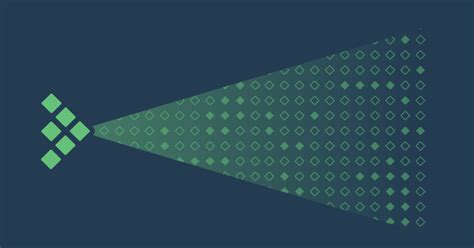 Advanced Strategies For Manual Software Testing Testrail