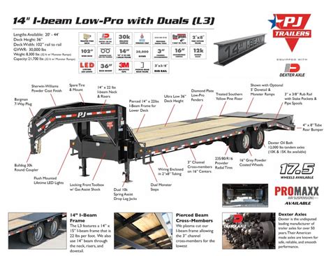 What Is An I Beam Trailer The Best Picture Of Beam