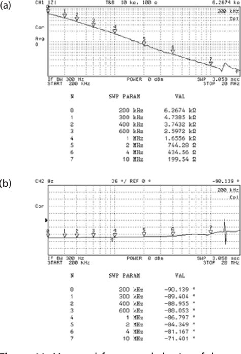 Figure 1 From Practical Floating Capacitance Multiplier Implementation