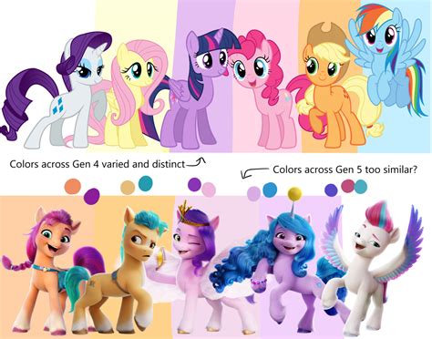 4 Types Of Ponies Mlp