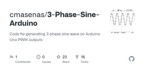 Sin Function For Sine Waves General Guidance Arduino Forum