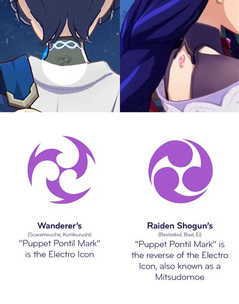 Wanderer And The Shoguns Neck Marking Genshin Impact Hoyolab