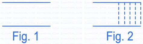 JEE Main Capacitor Practice Questions With Solutions