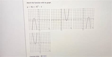 Solved Match The Function With Its Graph Y 4 X 3 2−1