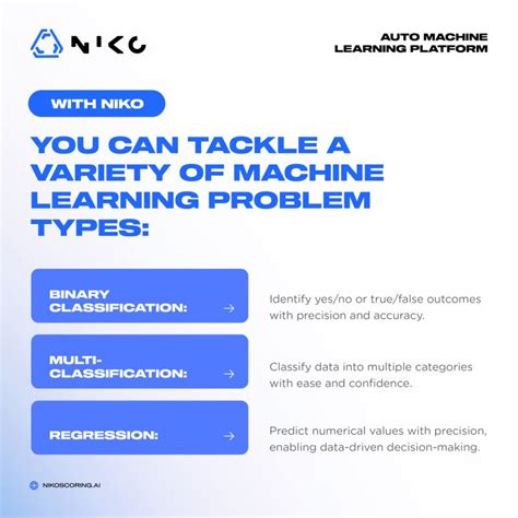 Nikoautoml Machinelearning Datainsights Niko Automl Platform