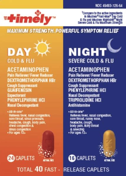 Acetaminophen Dextromethorphan Phenylephrine Triprolidine Pill Images What Does Acetaminophen