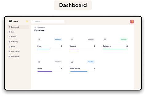 Newshive Flutter Full App Android Ios With Nodejs Backend