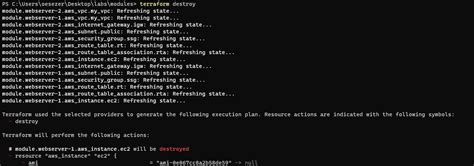 Fast Terraform Lab08 Modules Ec2 Md At Main · Omerbsezer Fast Terraform · Github