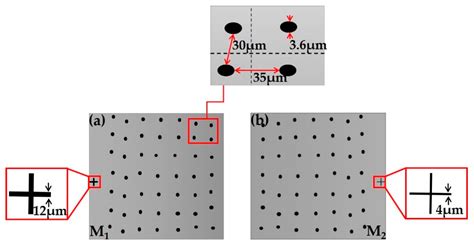 Integrated Double Sided Random Microlens Array Used For Laser Beam Homogenization