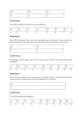 Round Robin Algorithm Pdf