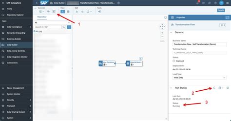datasphere data flow transformation flow sql view