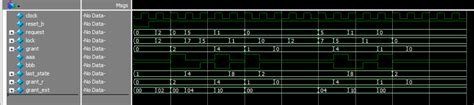 verilog round robin arbiter round robin arbiter verilog csdn博客