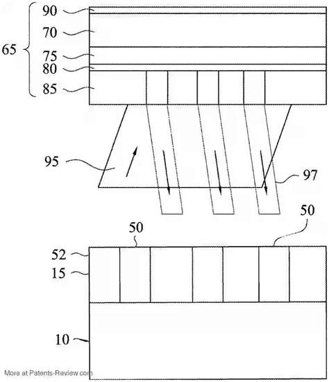Method Of Manufacturing Semiconductor Devices And Pattern Formation