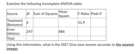 Solved Examine The Following Incomplete Anova Table Source