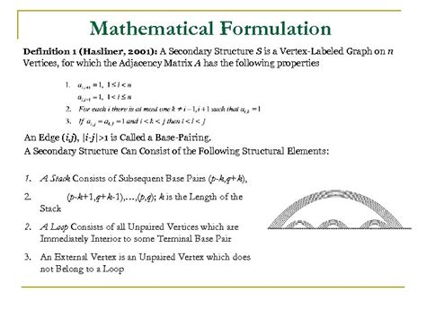 Coding For Dna Computing Combinatorial And Biophysical Aspects