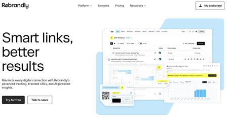 best url shortener apis to use in 2024