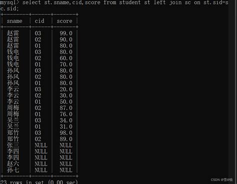 Mysql练习mysql 练习 Csdn博客