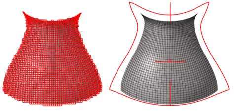 kinematic draping theory