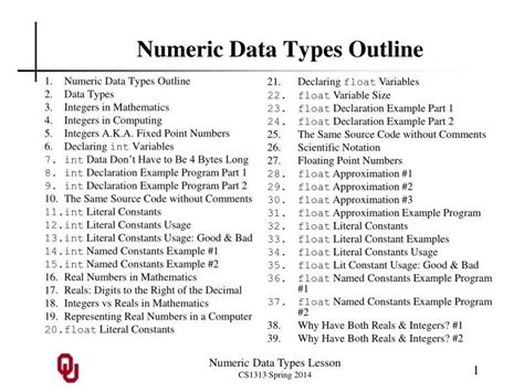 Ppt Numeric Data Types Outline Powerpoint Presentation Free Download